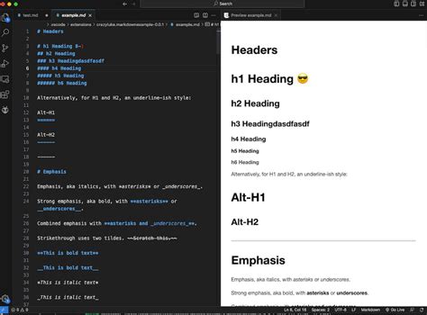 github crazy luke markdownexample vscode extention markdown example