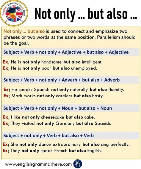 The 12 Verb Tenses Example Sentences English Grammar Here Efc Artofit
