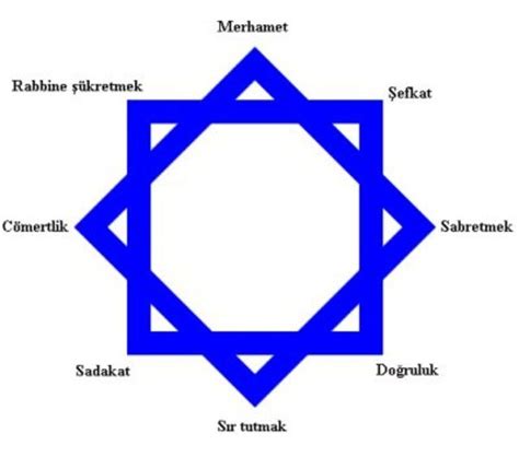 8 Köşeli Selçuklu Yıldızı