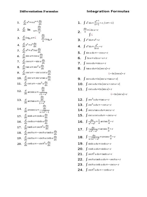 differential and integral calculus formulas pdf