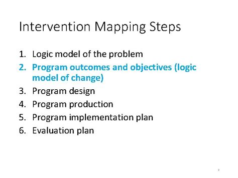 intervention mapping step 2 program outcomes and objectives