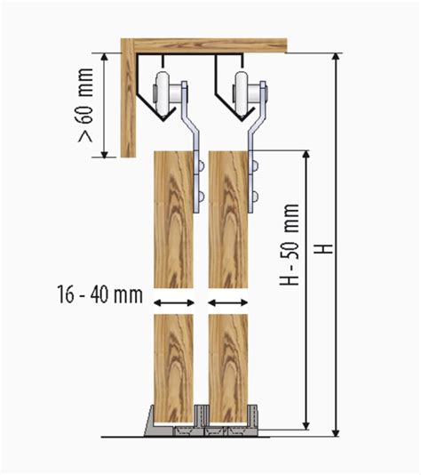 Zestaw HORUS HR18 do 2 drzwi przesuwnych dł 180 cm 45 kg Valcomp