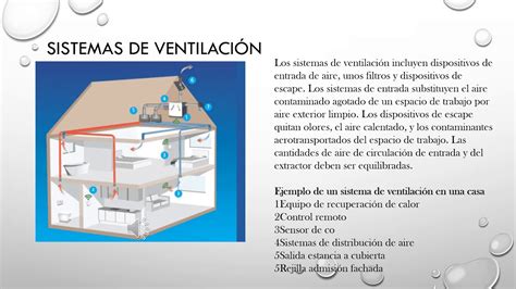 SISTEMAS DE VENTILACIÓN YouTube