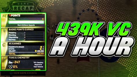 STILL WORKS NBA 2K21 UPDATED UNLIMITED VC GLITCH AFTER PATCH 1 09 VC