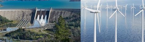 The Main Types Of Renewable Energy