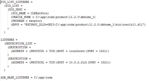 Only Localhost Doesn T Work In Oracle Stack Overflow