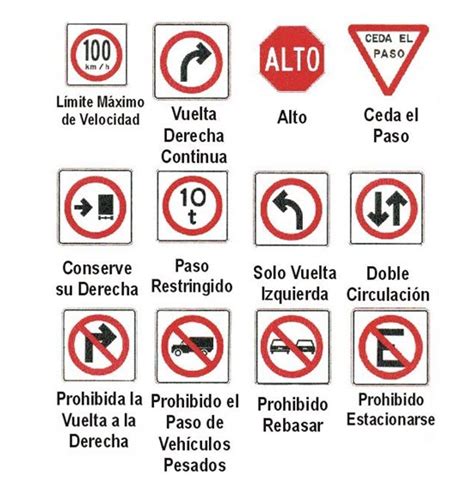 Tipos de señalamientos viales Escuelas de Manejo Mexico