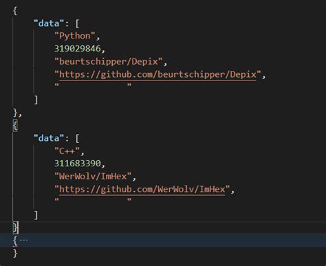 C JSON Manipulation Stack Overflow