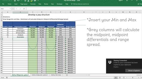 If You Work For An Organization That Is Implementing A New Salary Band