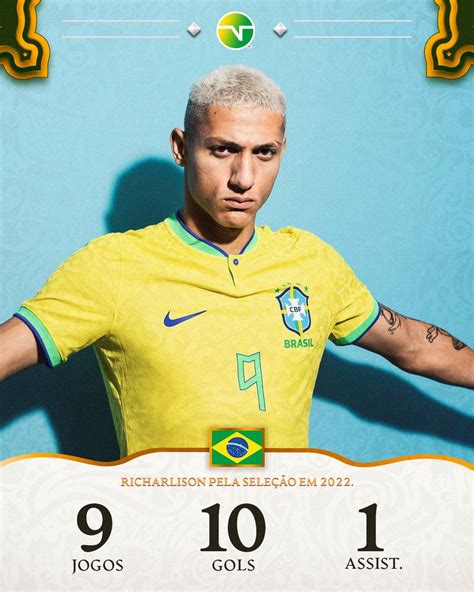 TNT Sports BR on Twitter O 9 DO HEXA O Pombo é MUITO