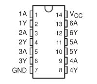 Hex Inverter 74LS04 Datasheet Specifications And Pinout