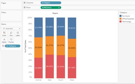 Stacked Bar Chart In Tableau