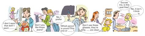 Demostrativos en inglés Blog That s English