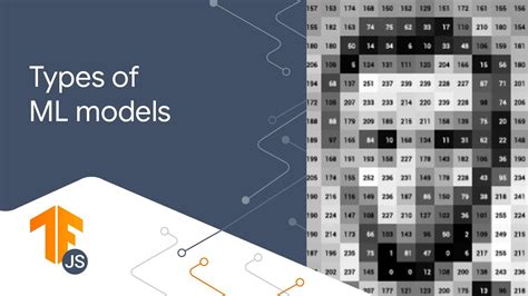 2 2 demystifying machine learning youtube