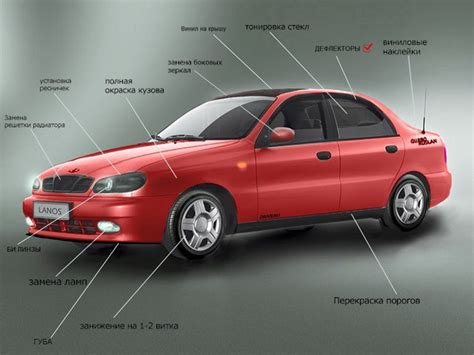 Переделанные планы Chevrolet Lanos 1 5 л 2007 года тюнинг DRIVE2