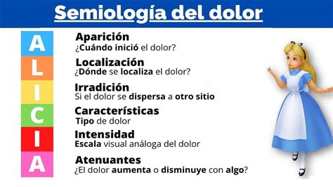 SEMIOLOGIA DEL DOLOR ALICIA YouTube