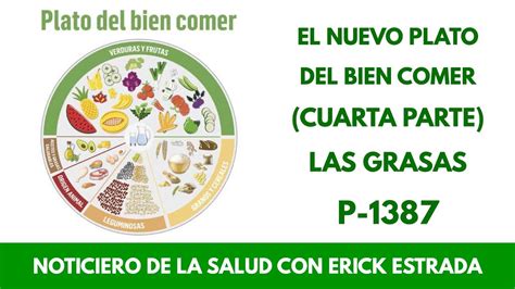 El Nuevo Plato Del Bien Comer Cuarta Parte Las Grasas YouTube
