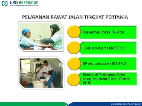 Ppt Sosialisasi Jaminan Kesehatan Nasional Jkn Powerpoint