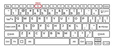 Shortcut For Merge And Center In Excel Complete Guide