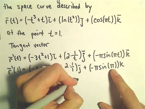 unit tangent vector at a given point youtube