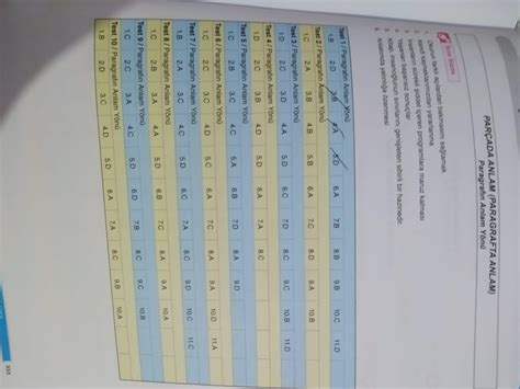 8 sınıf güçlendiren paragraf cevap anahtarı PARÇADA ANLAM PARAGRAFTA