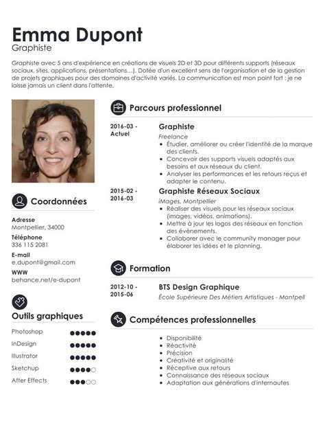 Exemples De Cv Pdf Et Comment Mettre Un Cv En Pdf