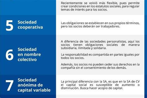 Guía completa de requisitos para crear una Sociedad Anónima en México