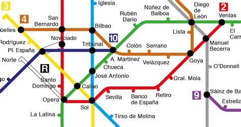 As Era El Plano Del Metro De Madrid En La Cabeza Llena