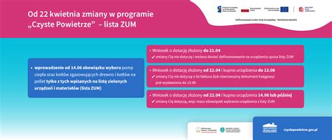 Nowe zasady w programie Czyste Powietrze W trosce o beneficjentów