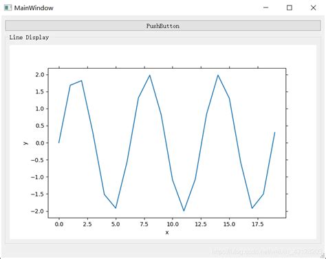 python3 pyqt5 实现在gui界面中点击按钮，进行重新绘图 pyqt5在groupbox里面显示图形 csdn博客