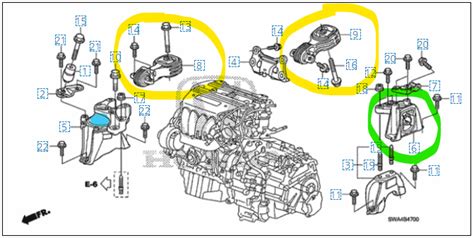Troubleshooting Honda Crv Motor Mounts