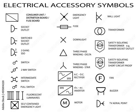 Electrical Symbols For Floor Plans Image To U