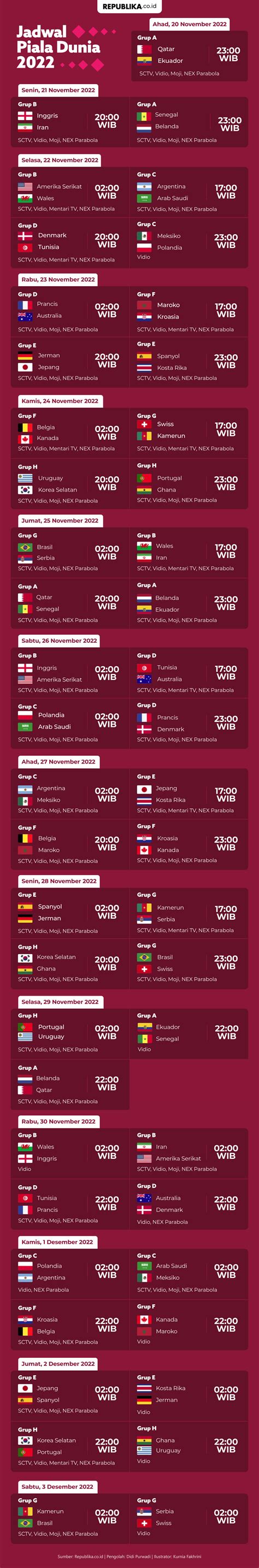 Infografis Jadwal Lengkap Piala Dunia 2022 Republika Online