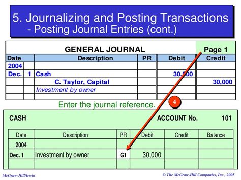 ppt analyzing and recording transactions powerpoint presentation free download id 1775871