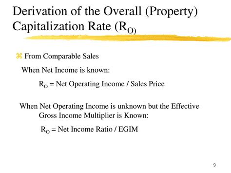 PPT Capitalization Rate Development PowerPoint Presentation Free