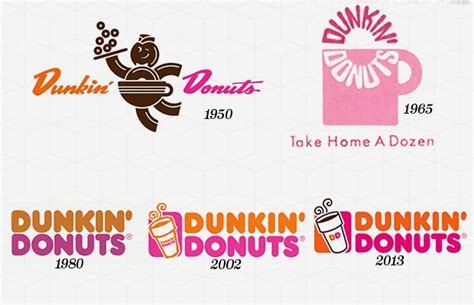 The 50 Most Iconic Brand Logos Of All Time Disenos De Unas