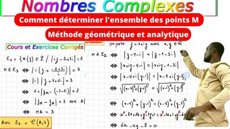 Nombres complexes L ensemble des points M Methodes géométrique et