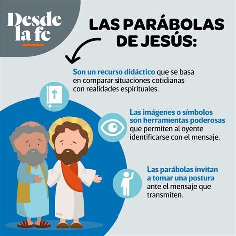 Parabola en la biblia que significa Iluminación Digital