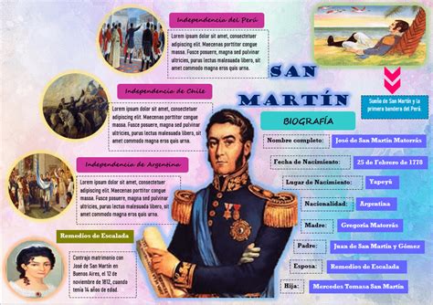 Descargar Plantillas Infograficas Gratis