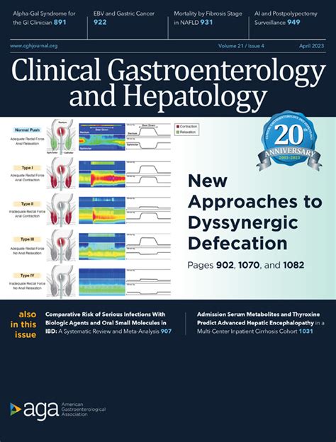 Table Of Contents Page Clinical Gastroenterology And Hepatology