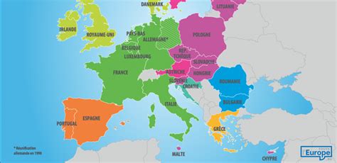 Les étapes de la construction européenne Involved in Europe