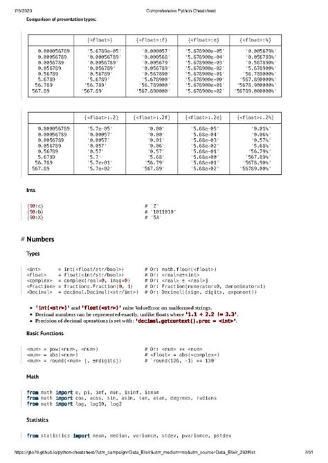 comprehensive python cheatsheet connect 4 programming