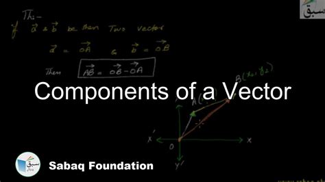 components of a vector math lecture sabaq pk youtube