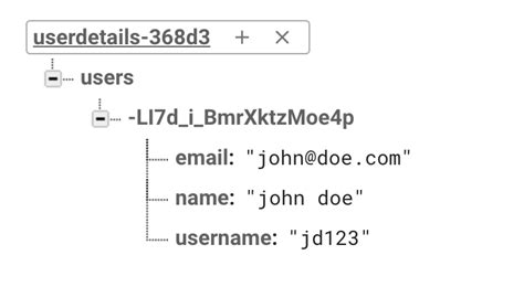 javascript how to get the unique id in firebase stack overflow