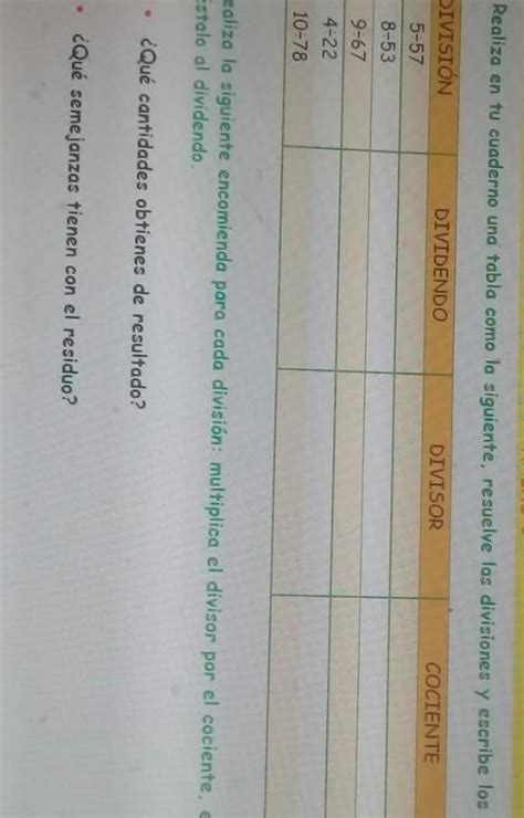 Realiza La Siguiente Encomienda Para Cada Divicion Multiplica El