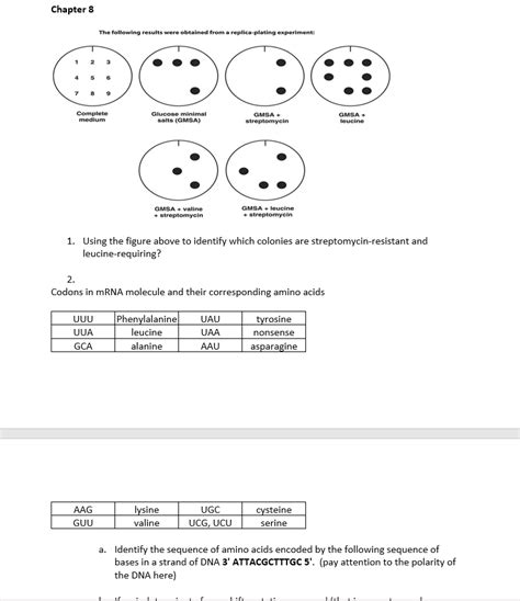 Solved Chapter 8 The Following Results Were Obtained From A Chegg