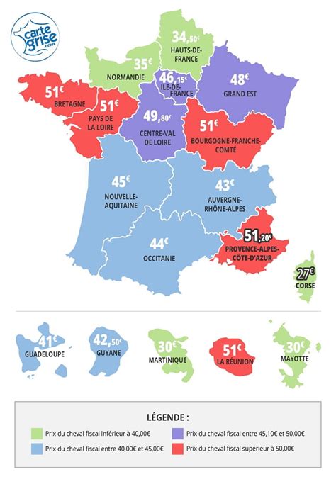 Décrypter 41 imagen prix carte grise occitanie 2023 fr thptnganamst
