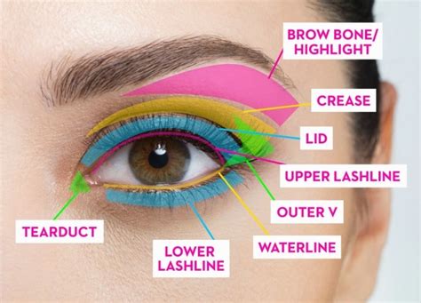 Eye Makeup Tricks Every Girl Should Know K Fashion