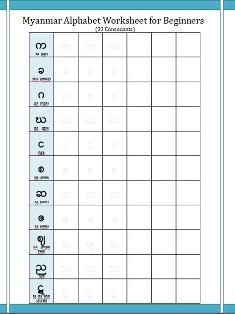 Myanmar Alphabets Worksheet For Beginners Etsy