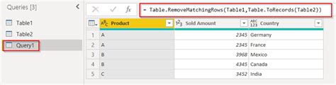 Power BI Compares Two Columns In Different Tables SPGuides